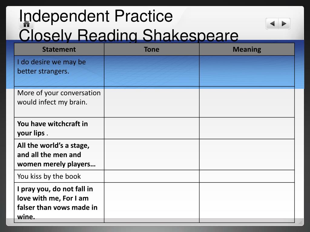 PPT - Date : 12/3 /13 Aim: What does the evidence tell us about who ...
