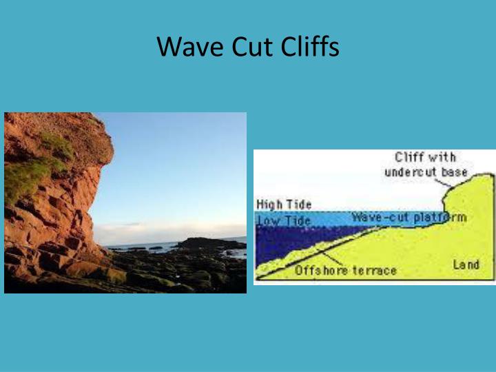 PPT - Wave Erosion and Deposition PowerPoint Presentation - ID:2795891