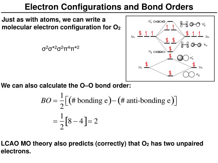 PPT - MO Diagrams for Diatomic Molecules PowerPoint Presentation - ID ...