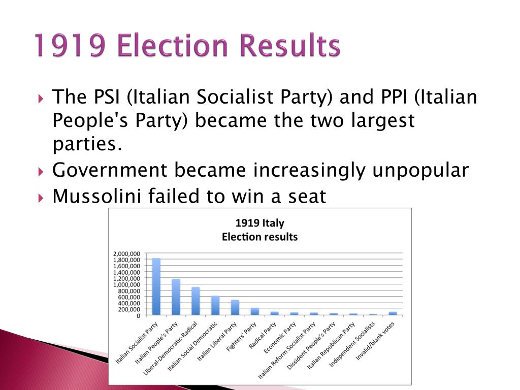 PPT - The Political Evolution of Italy: Challenges and Changes from ...