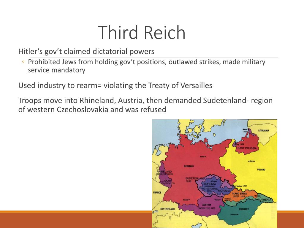 PPT - World War II: Rise of Militarism PowerPoint Presentation, free ...