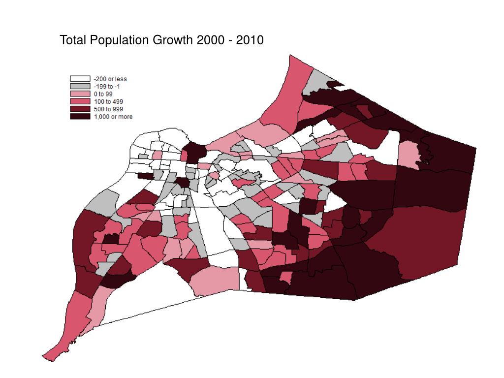 PPT - Louisville by the Numbers Recent Trends in Population, Households ...