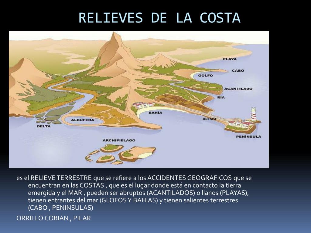 PPT - HISTORIA GEOGRAFÍA Y ECONOMÍA PowerPoint Presentation, free ...