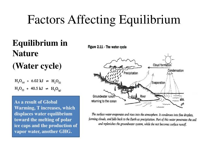 PPT - Chemical Reactions 2: Equilibrium & Oxidation-Reduction ...