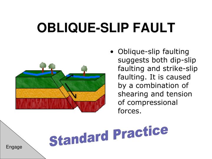 PPT - ucmp.berkeley/geology/anim1.html PowerPoint Presentation - ID:2797112