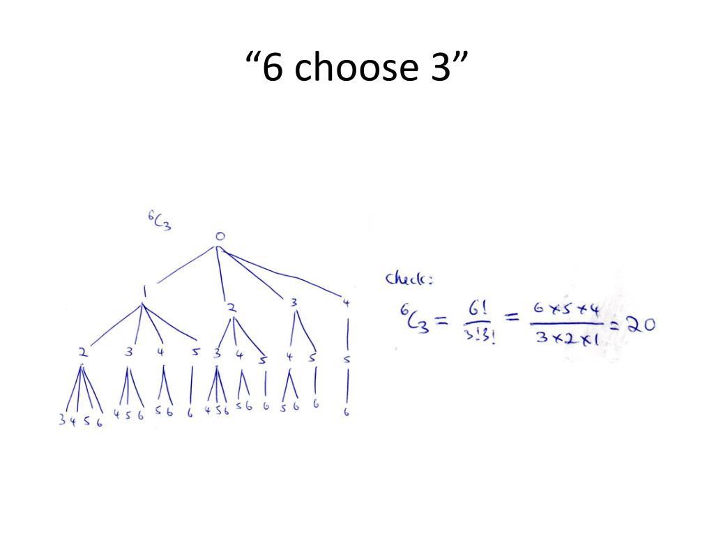 Ppt Feature Selection Through Branch And Bound Algorithm Tutorial Powerpoint Presentation Id