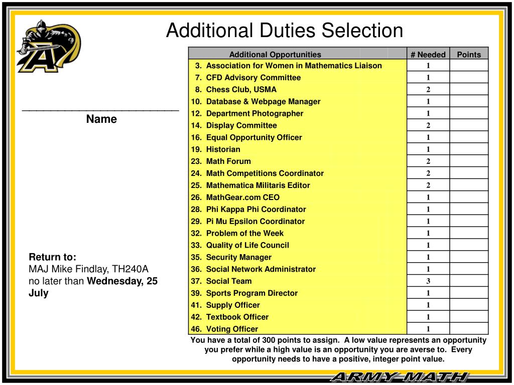 PPT - For Military Officers: OERs Awards PowerPoint Presentation, free ...