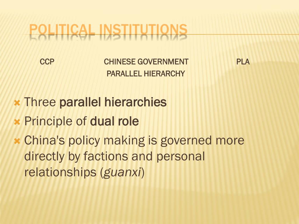 PPT - Political Institutions of China PowerPoint Presentation, free ...