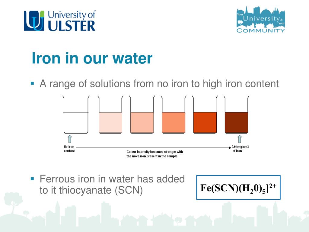 Ppt Step Up Year 1 Practical Laboratory Session Iron Analysis