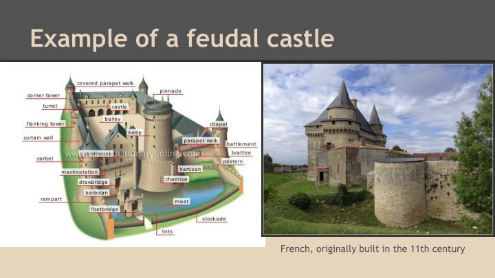 PPT - Feudalism PowerPoint Presentation - ID:2798671