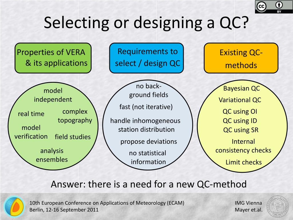 PPT - VERA-QC, a new Data Quality Control based on Self-Consistency ...