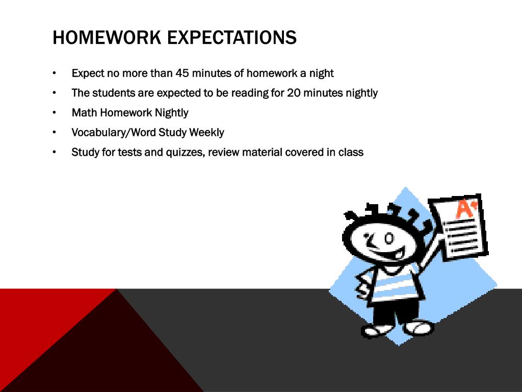 PPT - Welcome to MSES Fifth Grade Back to School Night! PowerPoint ...