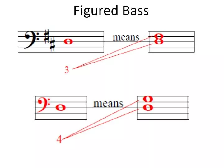 PPT - Figured Bass PowerPoint Presentation, free download - ID:2799403