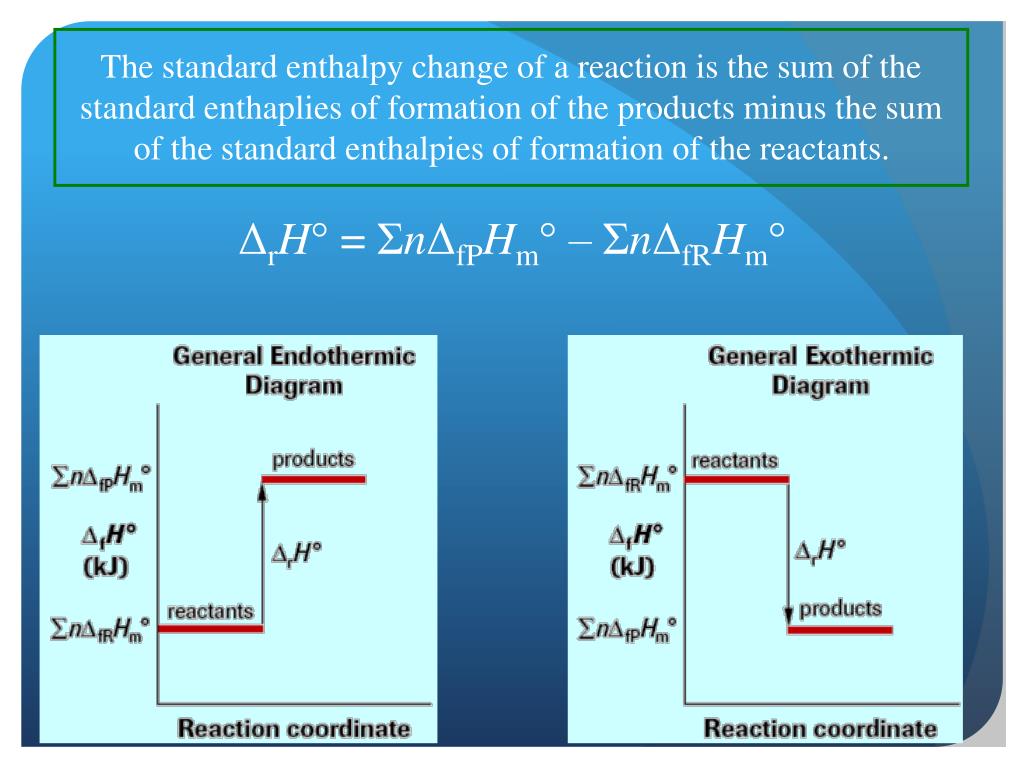 PPT - Molar Enthalpies of Formation PowerPoint Presentation, free ...