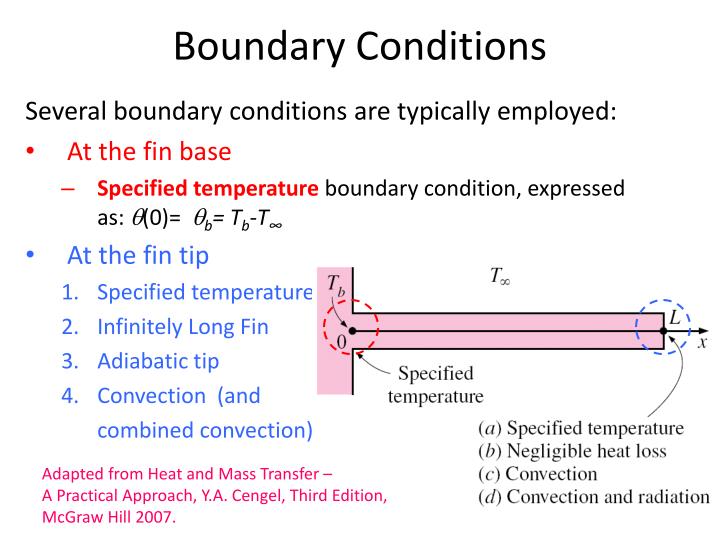 PPT - Chapter 4: Heat Transfer from Extended Surfaces PowerPoint ...