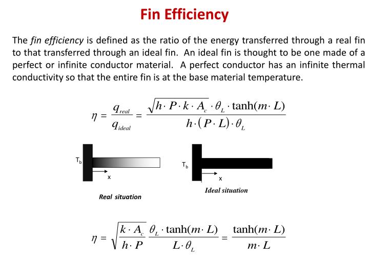 PPT - Chapter 4: Heat Transfer from Extended Surfaces PowerPoint ...