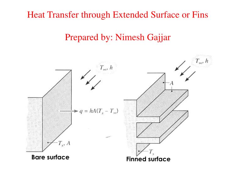 PPT - Chapter 4: Heat Transfer from Extended Surfaces PowerPoint ...