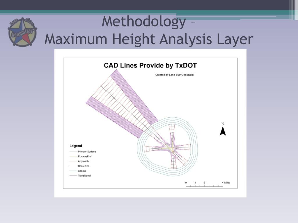 PPT - San Marcos Municipal Airport Airspace Planning Project Prepared ...