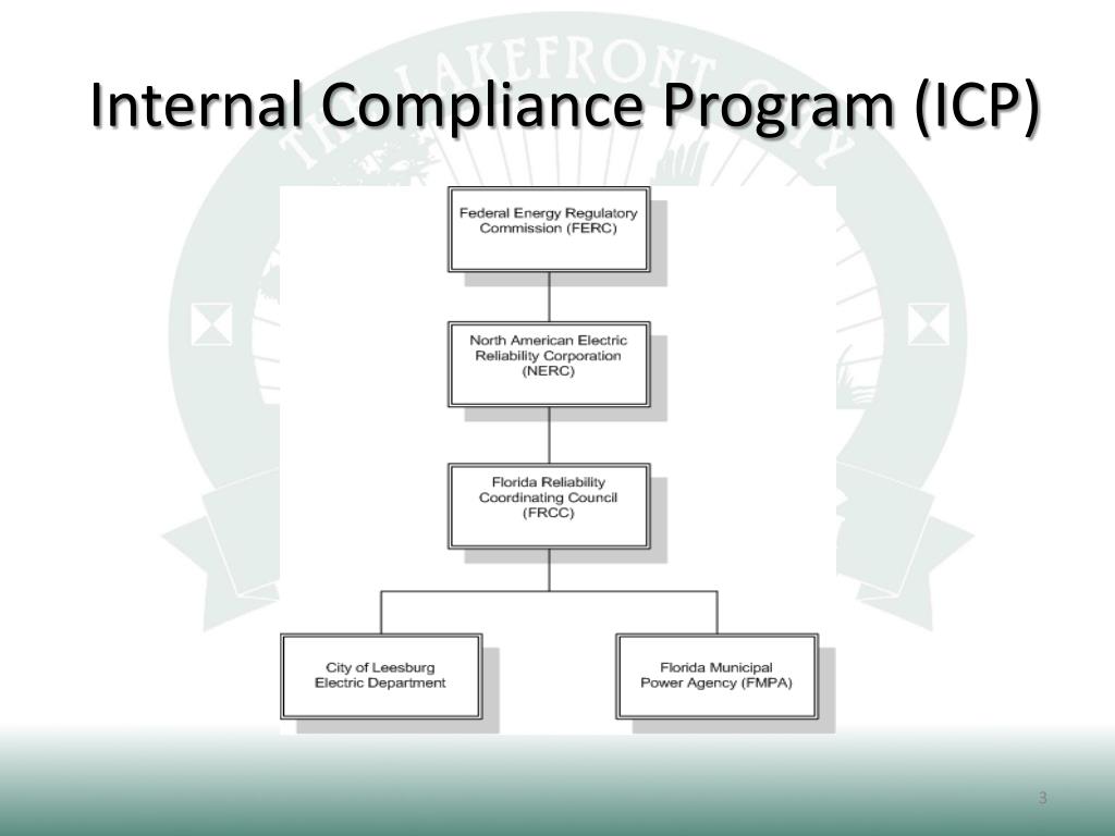 PPT - City of Leesburg Electric Department City Commission Internal ...
