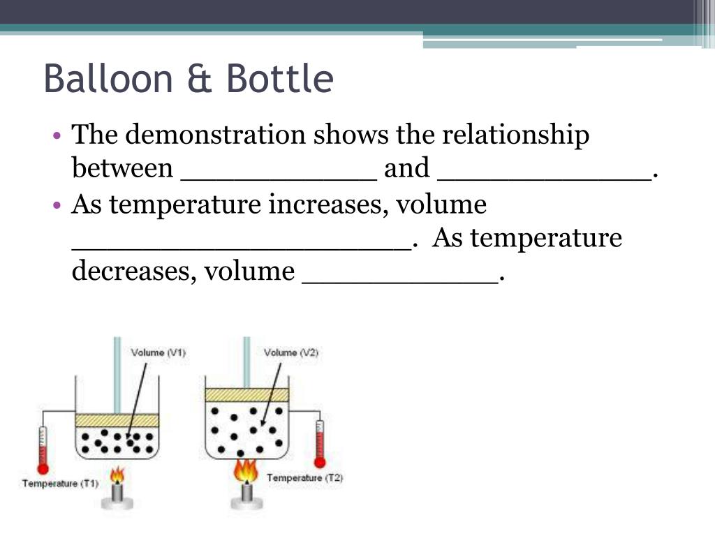 PPT - Unit 5: Gases – More Gas Laws: Charles’s Law and Boyle’s Law ...