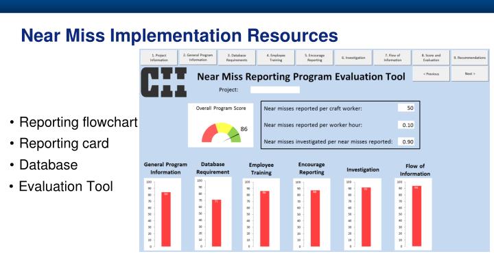 PPT - Using Near Miss Reporting to Enhance Safety Performance ...