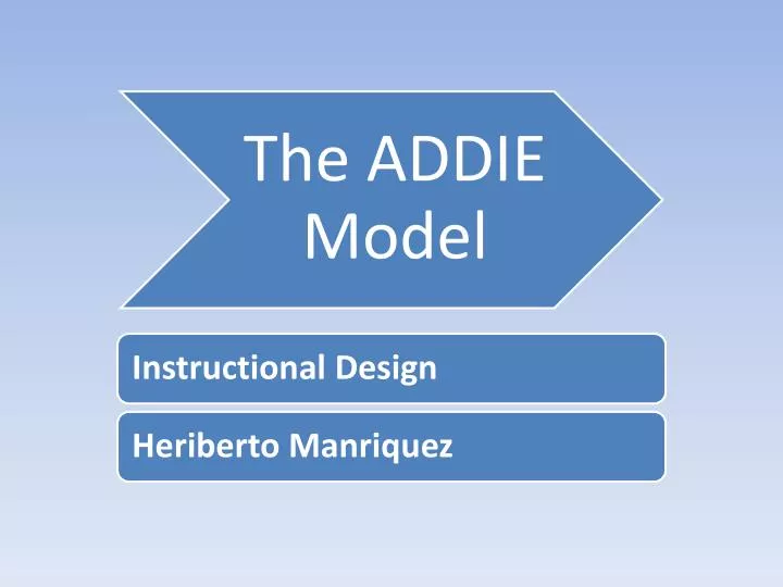 PPT - What Is the ADDIE Model? PowerPoint Presentation, free download ...