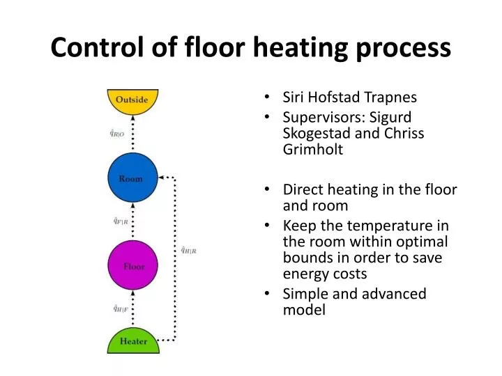 PPT - Control of floor heating process PowerPoint Presentation, free ...