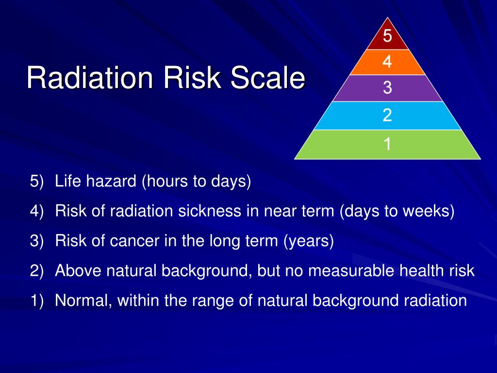 PPT - Grassroots Preparedness, a Radiation Risk Scale, and Marketing of ...