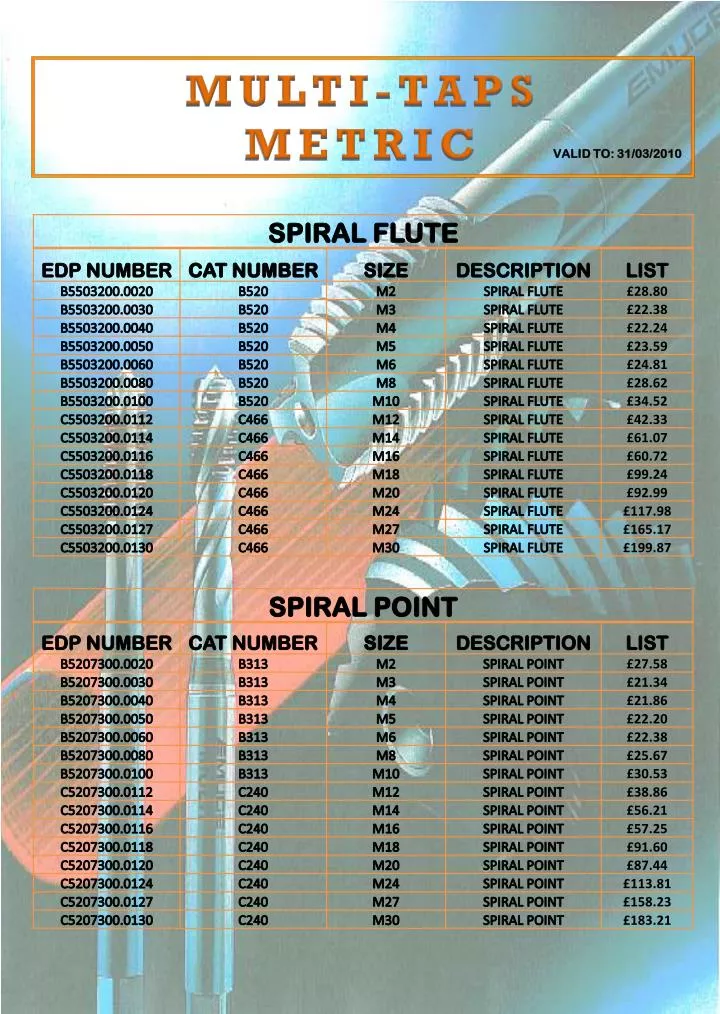 PPT - MULTI-TAPS METRIC PowerPoint Presentation, free download - ID:2803661