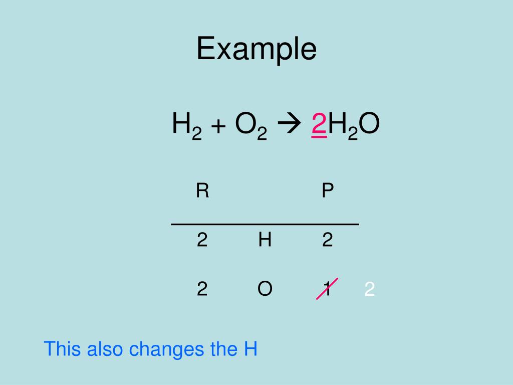 PPT - Ch. 9 Chemical Reactions & Equations PowerPoint Presentation - ID ...