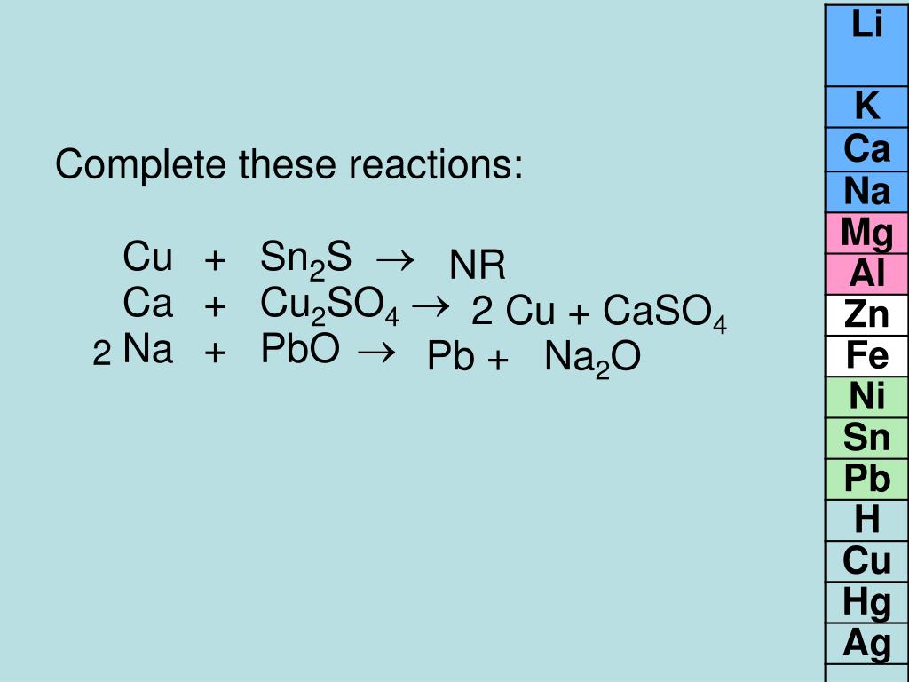 PPT - Ch. 9 Chemical Reactions & Equations PowerPoint Presentation - ID ...