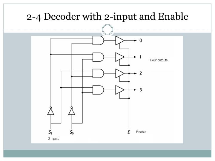 PPT - System Digital PowerPoint Presentation - ID:2804999