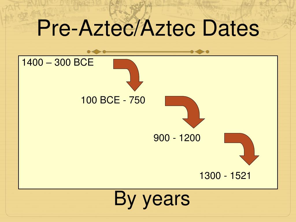 PPT - hum2461 Humanities of Latin America PowerPoint Presentation, free ...