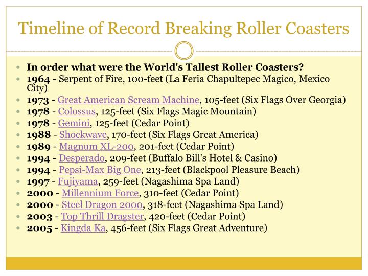 PPT - Roller Coasters: The History PowerPoint Presentation - ID:2805366