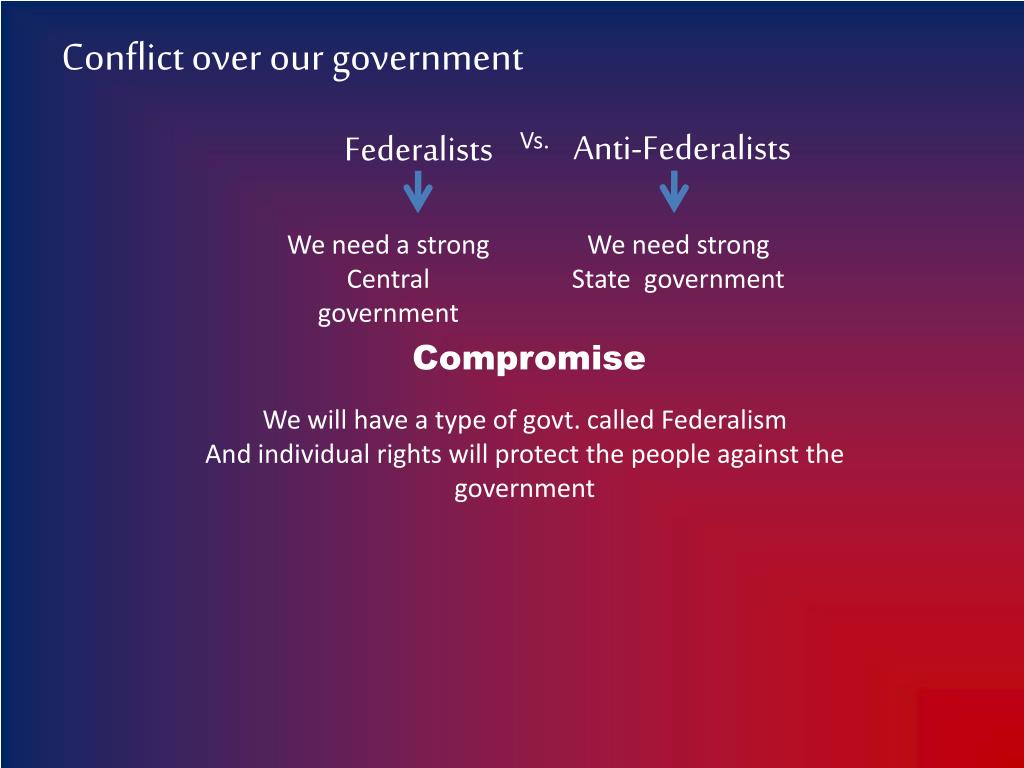 PPT - The United States Government PowerPoint Presentation, free ...