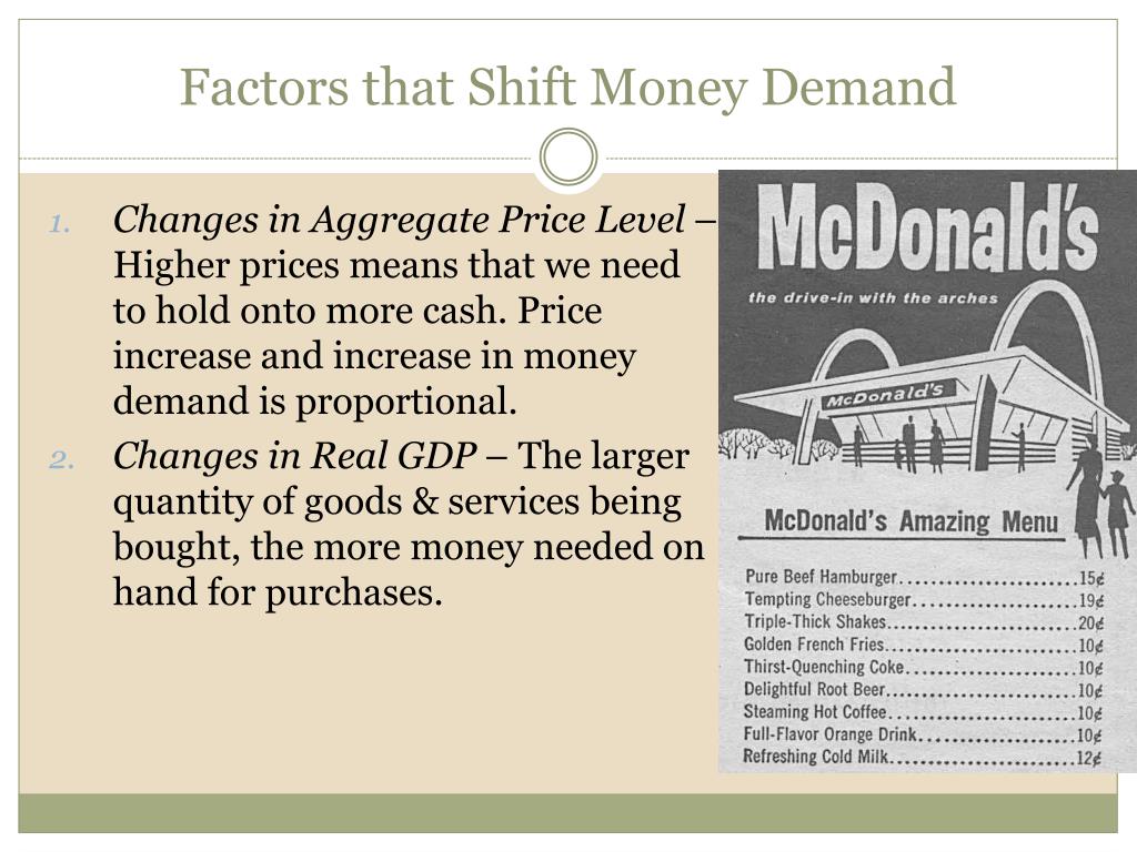 PPT - Demand for Money and the Money Market PowerPoint Presentation ...