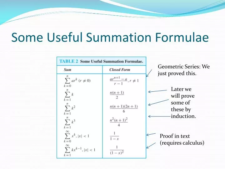 Proof By Induction Examples Summation Payment Proof 2020 Proof By Induction Examples Summation Payment Proof 2020