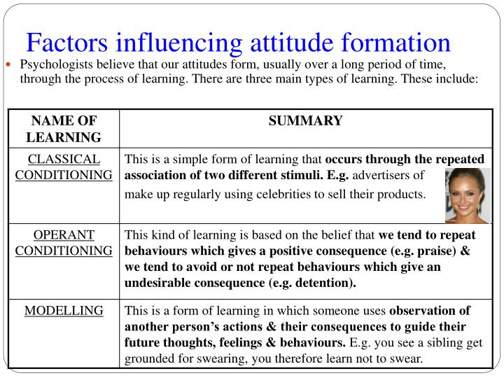 PPT - Factors Influencing Attitude Formation PowerPoint Presentation ...