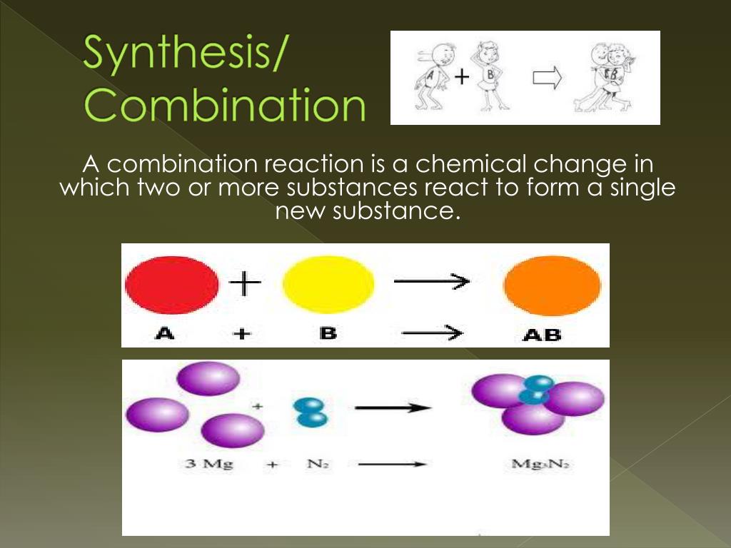 PPT - Chemical Reactions PowerPoint Presentation, free download - ID ...
