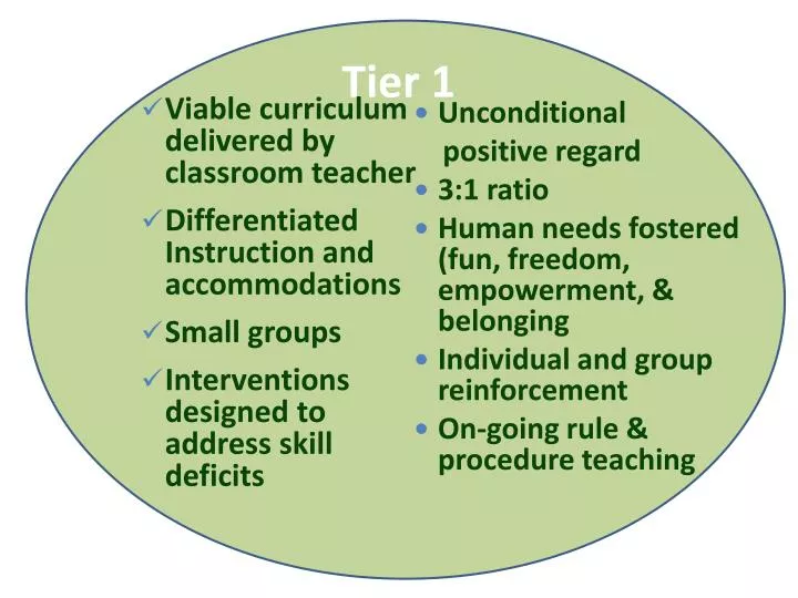 PPT - Tier 1 PowerPoint Presentation, free download - ID:2807080