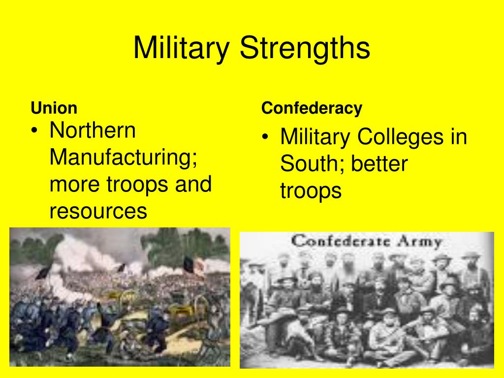 PPT - THE CIVIL WAR 1861-1865 PowerPoint Presentation, free download ...