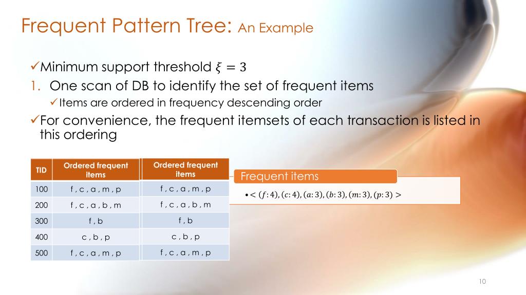 PPT Mining Frequent Patterns PowerPoint Presentation Free Download 