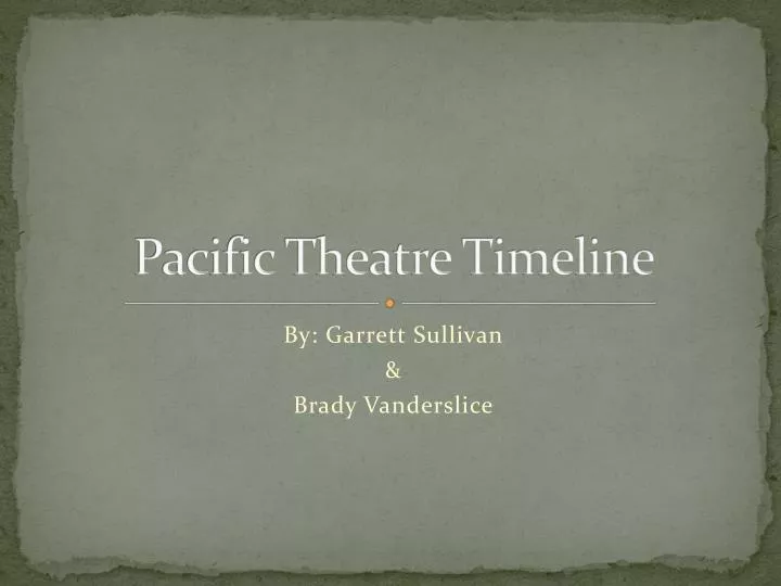 PPT - Pacific Theatre Timeline PowerPoint Presentation, free download ...