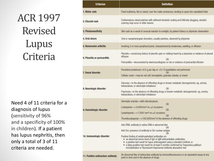 PPT - Overview of Systemic Lupus Erythematosus PowerPoint Presentation ...
