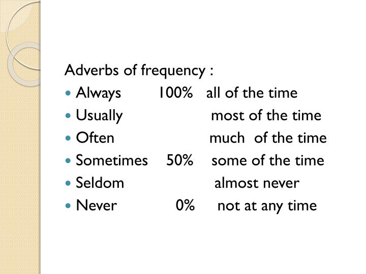 PPT - ADVERB PowerPoint Presentation - ID:2809736