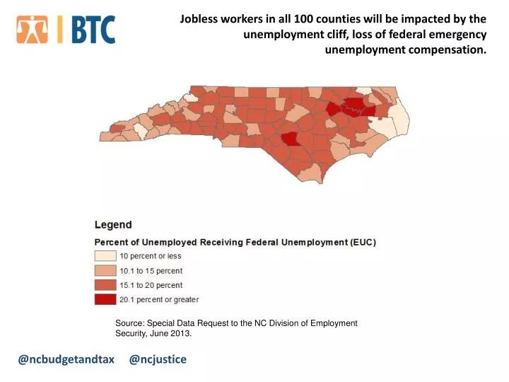 PPT - Source: Special Data Request to the NC Division of Employment ...