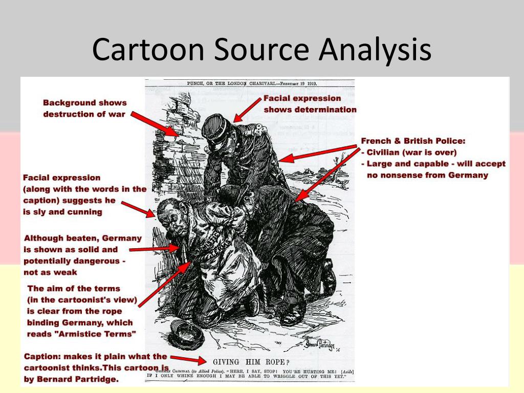 PPT - The impact of the Treaty of Versailles on Germany PowerPoint ...