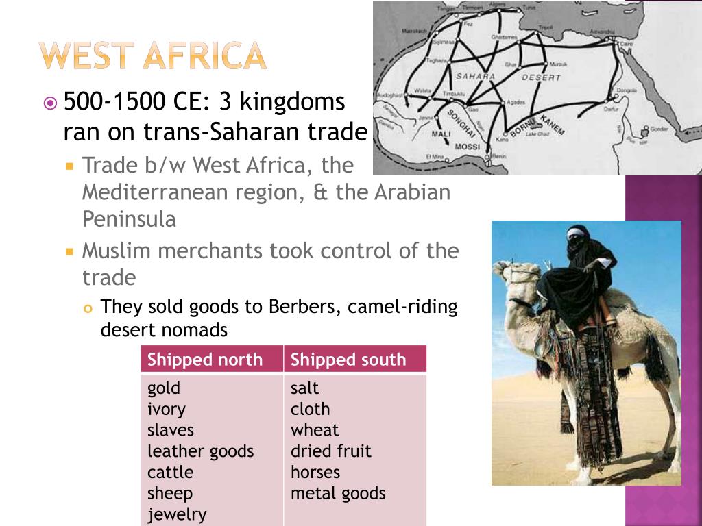 PPT - Early Civilizations of Africa PowerPoint Presentation, free ...