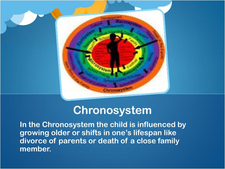 PPT - Bronfenbrenner’s Ecological Systems Theory PowerPoint ...