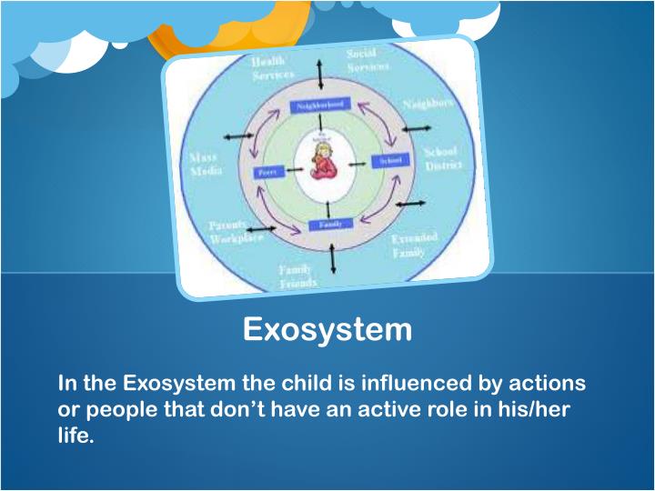 PPT - Bronfenbrenner’s Ecological Systems Theory PowerPoint ...